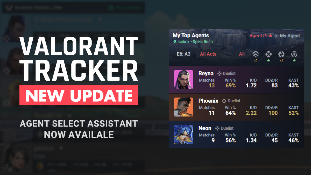 Get More Wins With Valorant Tracker's New Assistant - TRN Checkpoint